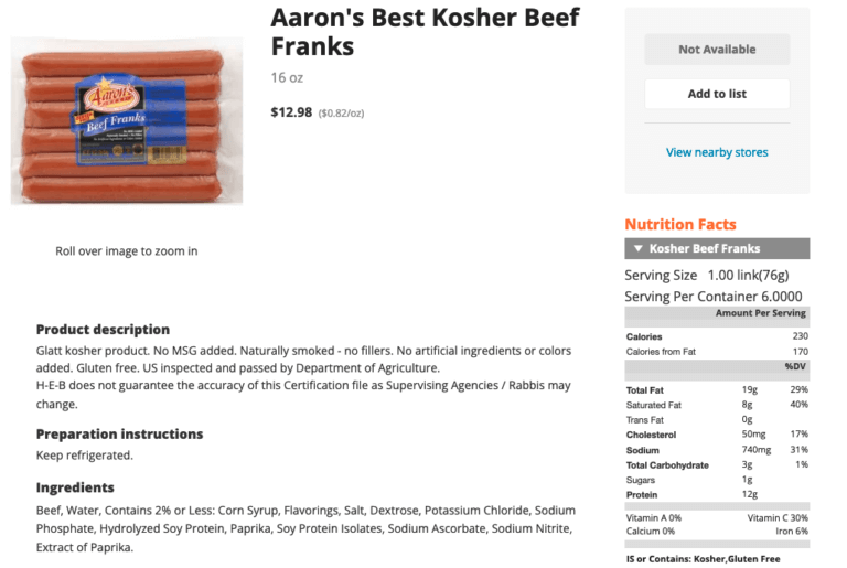 7 Best Kosher Hot Dogs Jewish Families Should Try for Delicious Meals